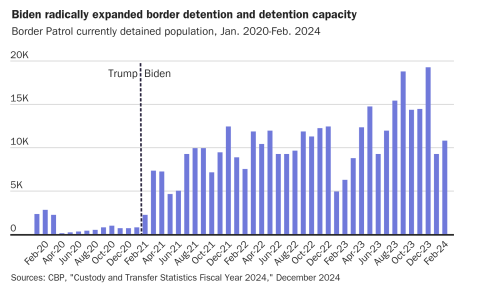 ICE Finally Fires Back! - Page 27 - Federal Politics in the United ...